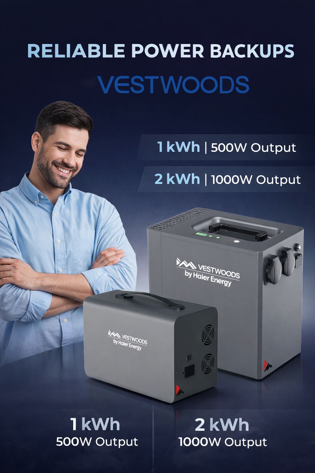 1kWh Vestwoods Power Backup Station in Kenya - Dandy Solutions LTD